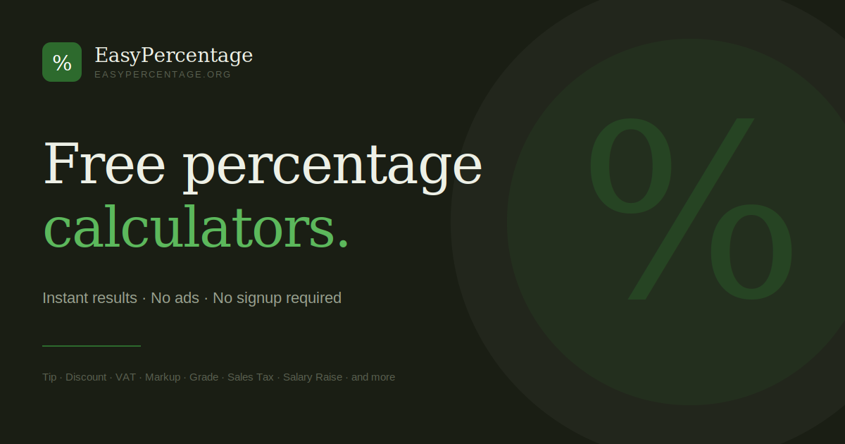 Sales Tax Rates by State 2026 — All 50 States | EasyPercentage